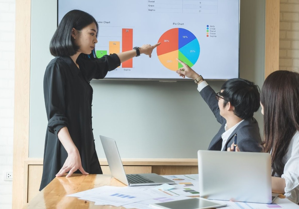 Signet Institute Of Australia